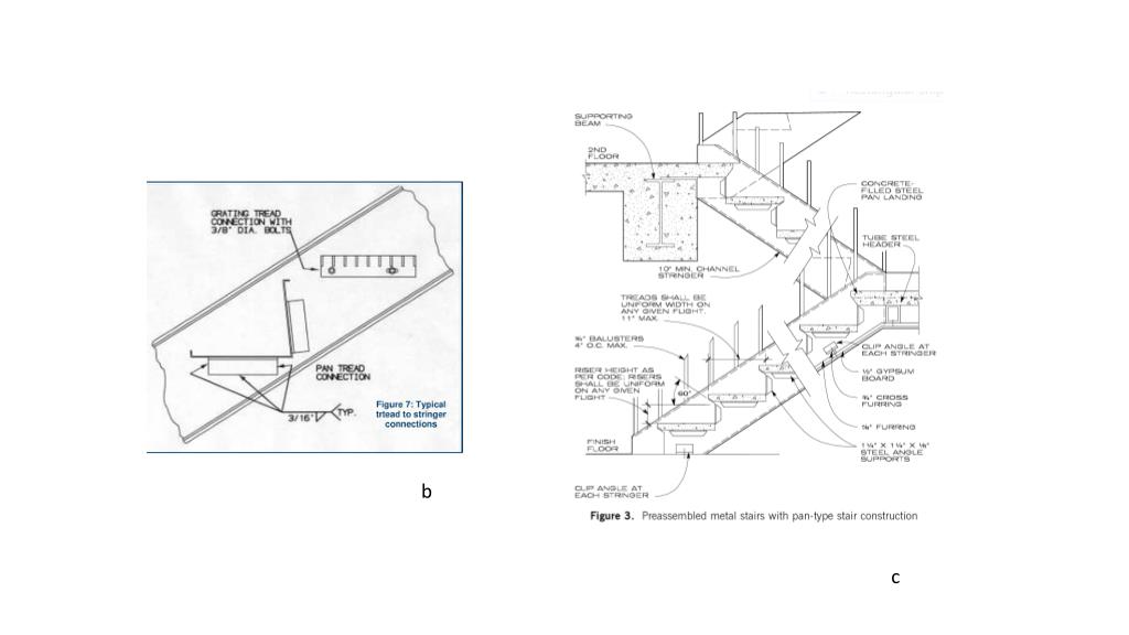 PPT - METAL PAN/CONCRETE-FILLED STAIRS PowerPoint Presentation, free ...