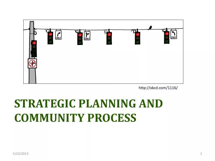 PPT - Strategic Planning and community process PowerPoint Presentation ...