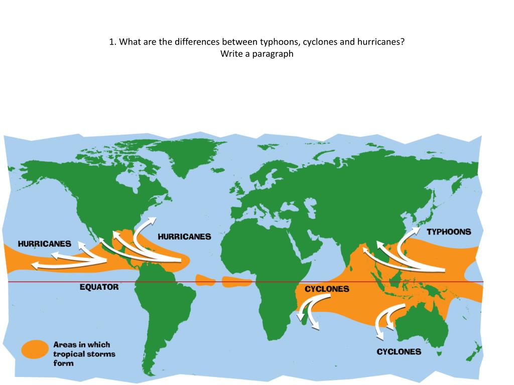 PPT - Tropical storms Assessment: timed essay on human vs natural ...