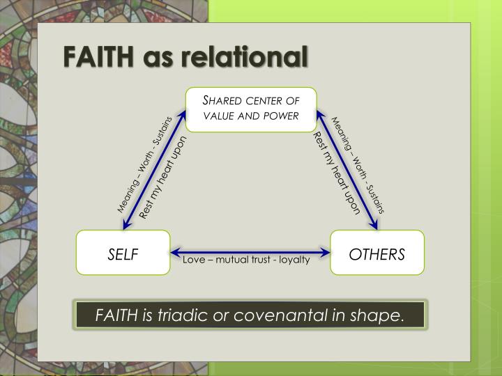 PPT - Stages of Faith Development PowerPoint Presentation - ID:1616818