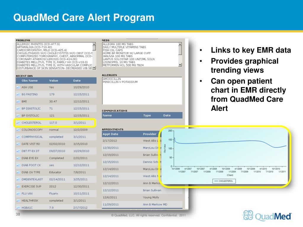 PPT - Transforming Employer-Sponsored Health Care Through Workplace ...