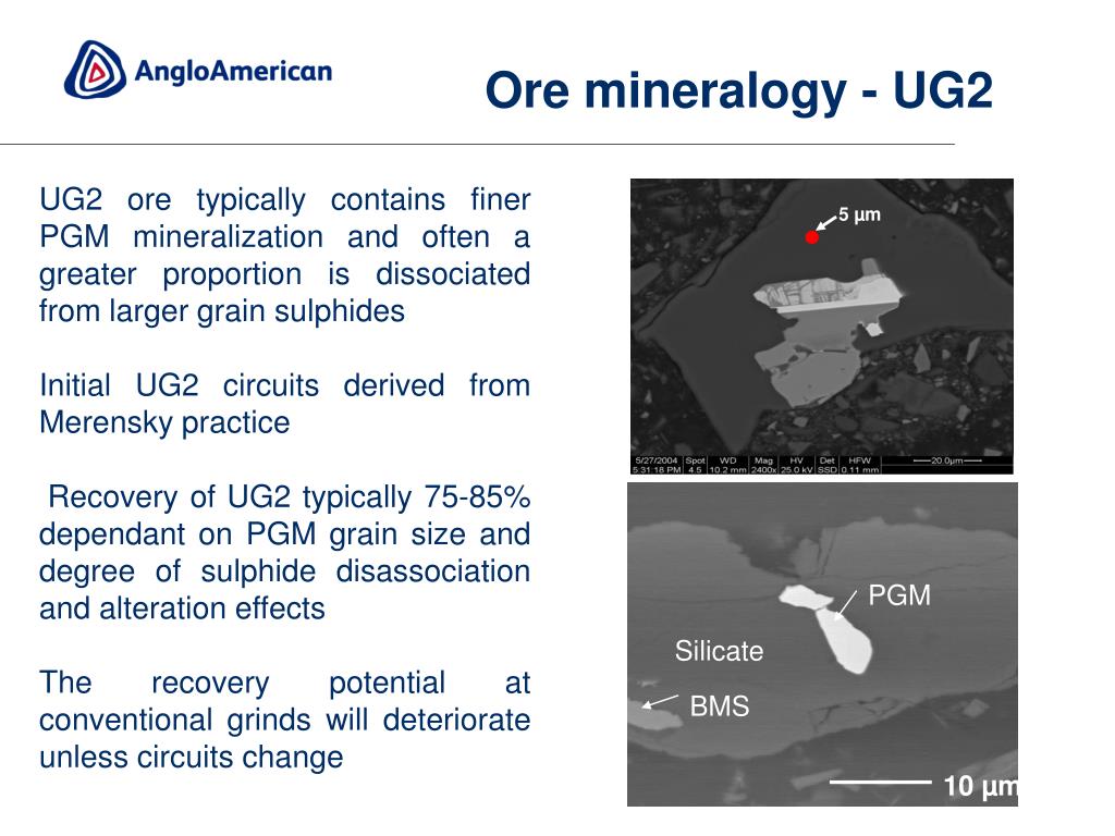 PPT - MMMA President’s Seminar Stilfontein , May 20 th 2011 “Fine ...