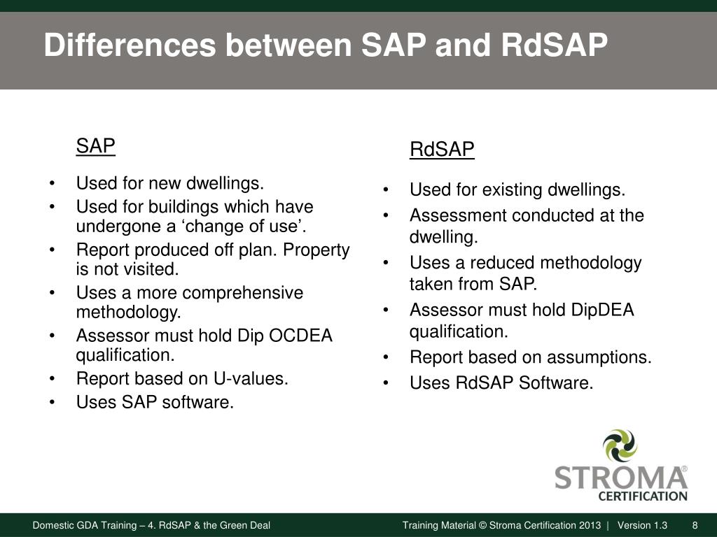 PPT - ABBE Level 3 Diploma in Domestic Green Deal Advice 4. RdSAP & the ...