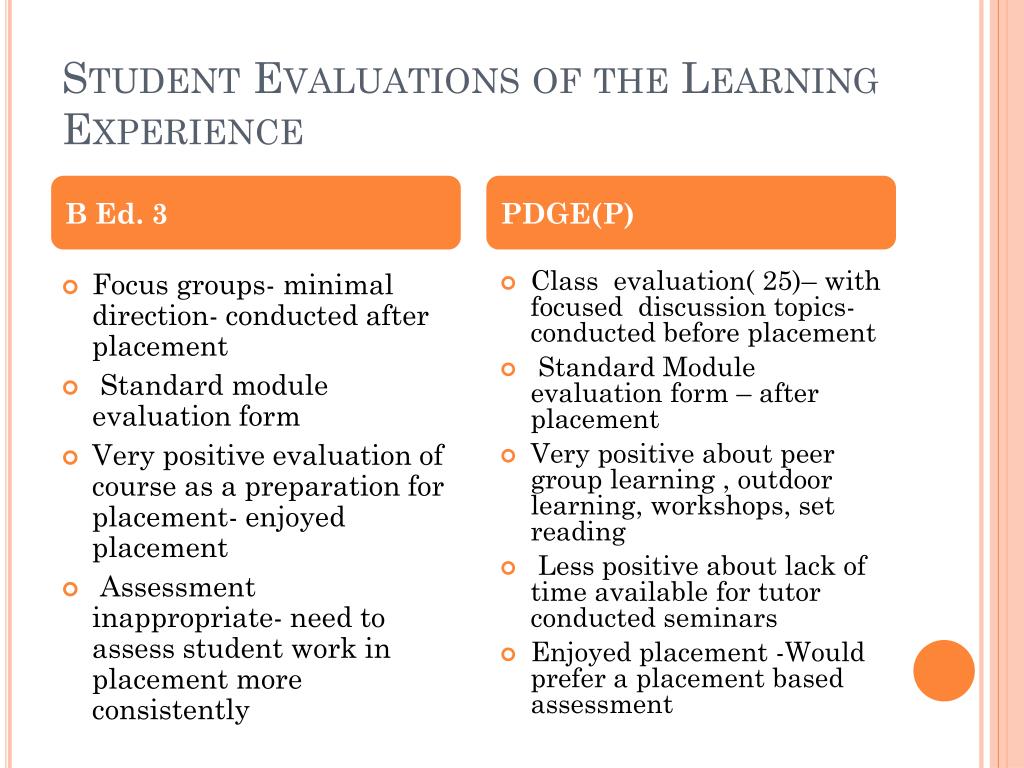 PPT - Giving Early L evel Teachers Voice PowerPoint Presentation, free ...