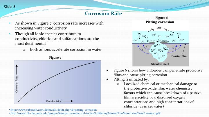 PPT - Inhibiting and Monitoring Corrosion PowerPoint Presentation - ID ...