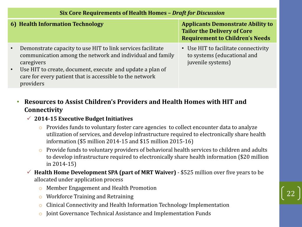 PPT - Overview of New York’s Health Home Model Tailoring New York’s ...