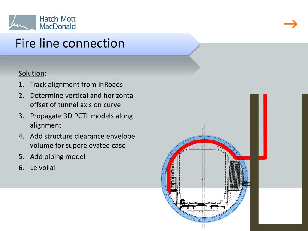 PPT - Toronto-York Spadina Subway Extension: Design Challenges and ...