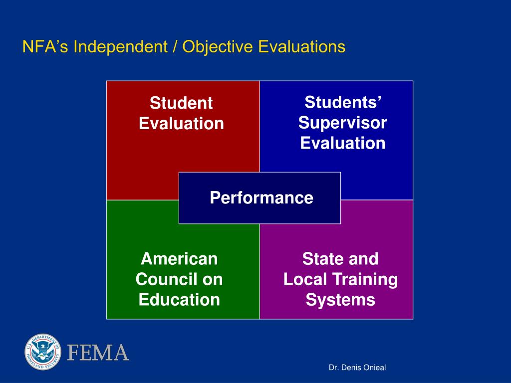 PPT - U.S. Fire Administration’s National Fire Academy PowerPoint ...