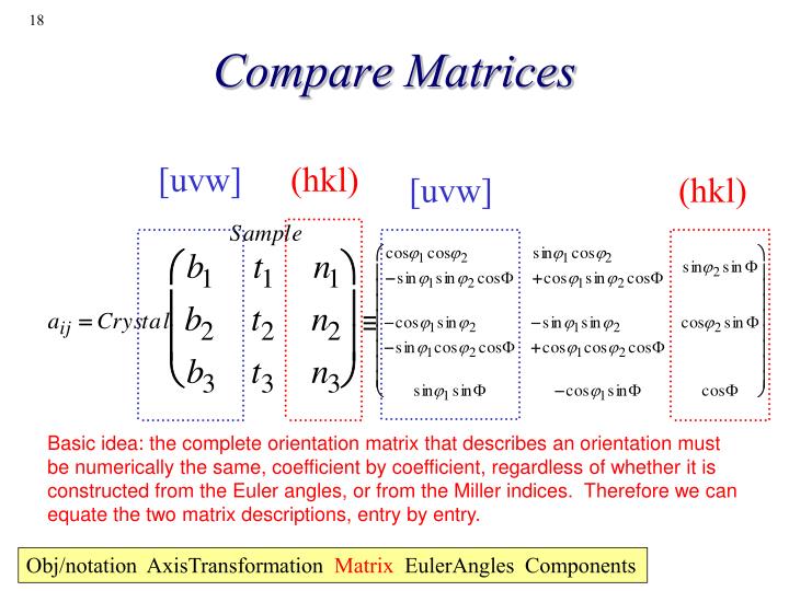 PPT - L3: Texture Components and Euler Angles: part 2 PowerPoint ...