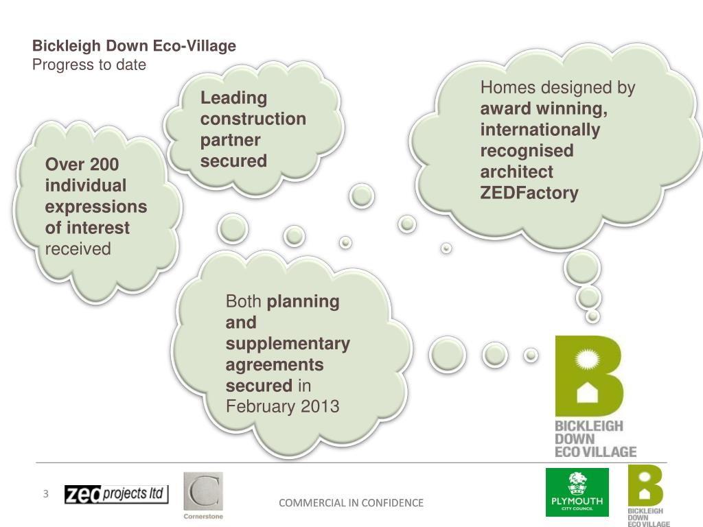 PPT - Bickleigh Down Eco Village CornerstoneZED Plymouth Ltd 24 October ...
