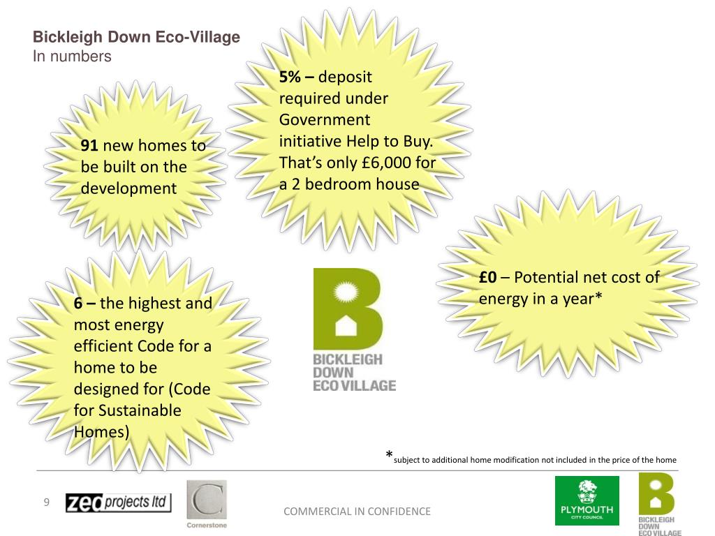 PPT - Bickleigh Down Eco Village CornerstoneZED Plymouth Ltd 24 October ...
