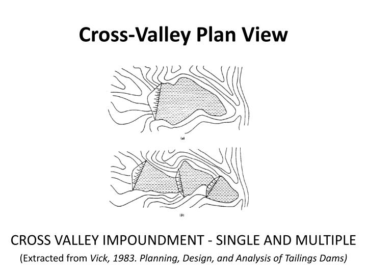 PPT - Tailings Dam Failures, ARD, and Reclamation Activities PowerPoint ...