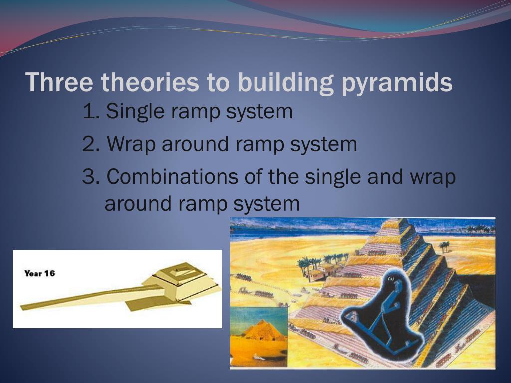 PPT - EGYPT: The Land Of Mysteries PowerPoint Presentation, free ...