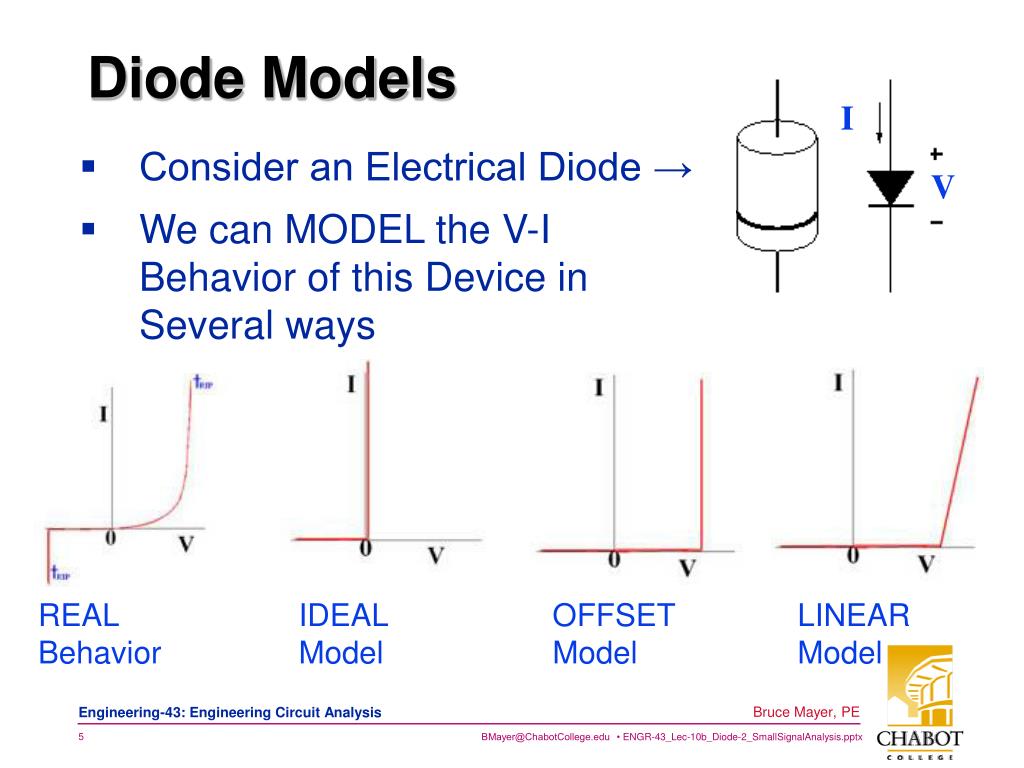 PPT - Bruce Mayer, PE Registered Electrical & Mechanical Engineer ...