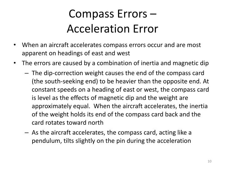 PPT - COMPASS TURNS PowerPoint Presentation - ID:1618660