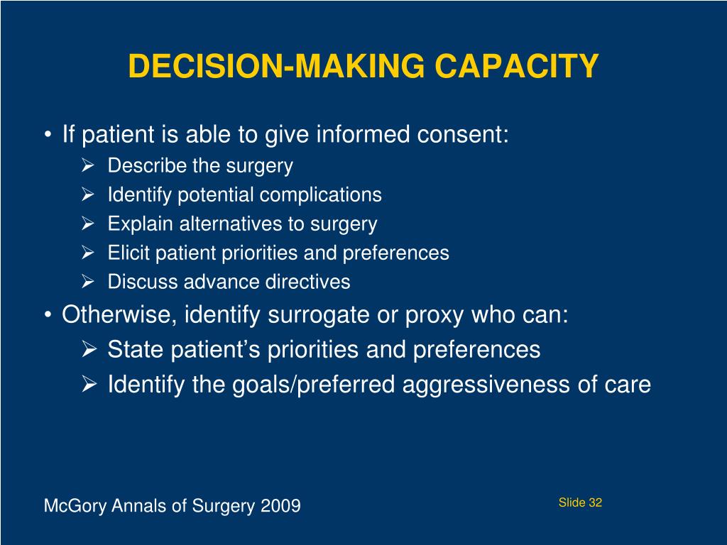 PPT - Functional Assessment of the Geriatric Surgical Patient Rubina ...