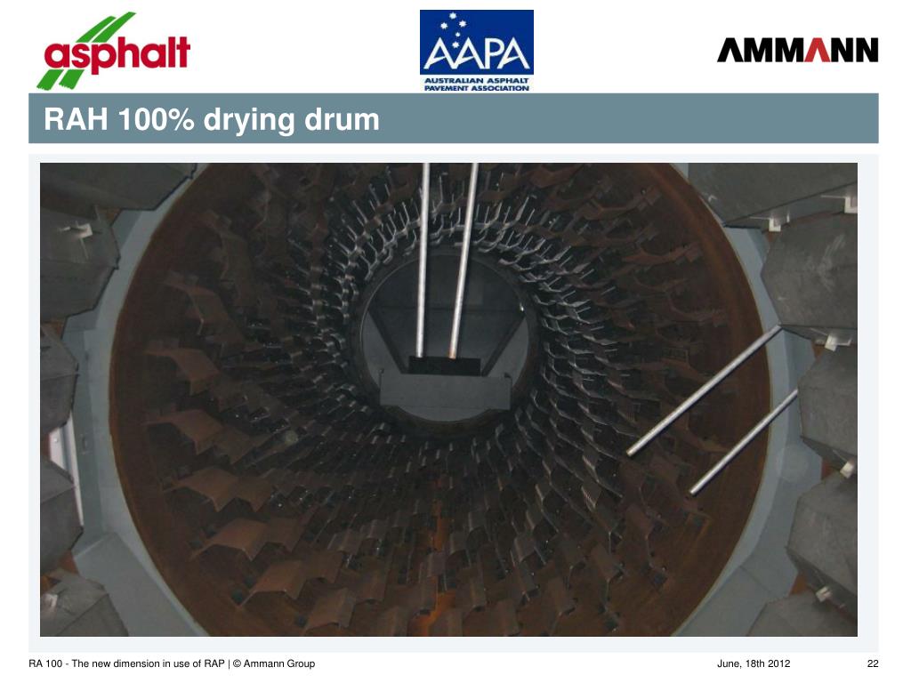 PPT - RA 100 – The new dimension in use of RAP Rolf Jenny Senior Vice ...