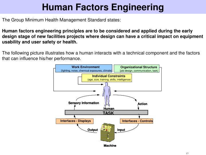 PPT - ALARP PowerPoint Presentation - ID:1619045