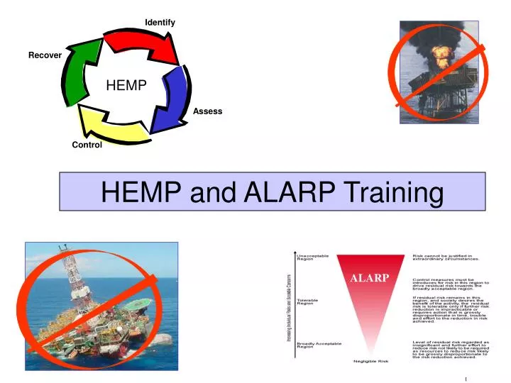 PPT - ALARP PowerPoint Presentation, free download - ID:1619045