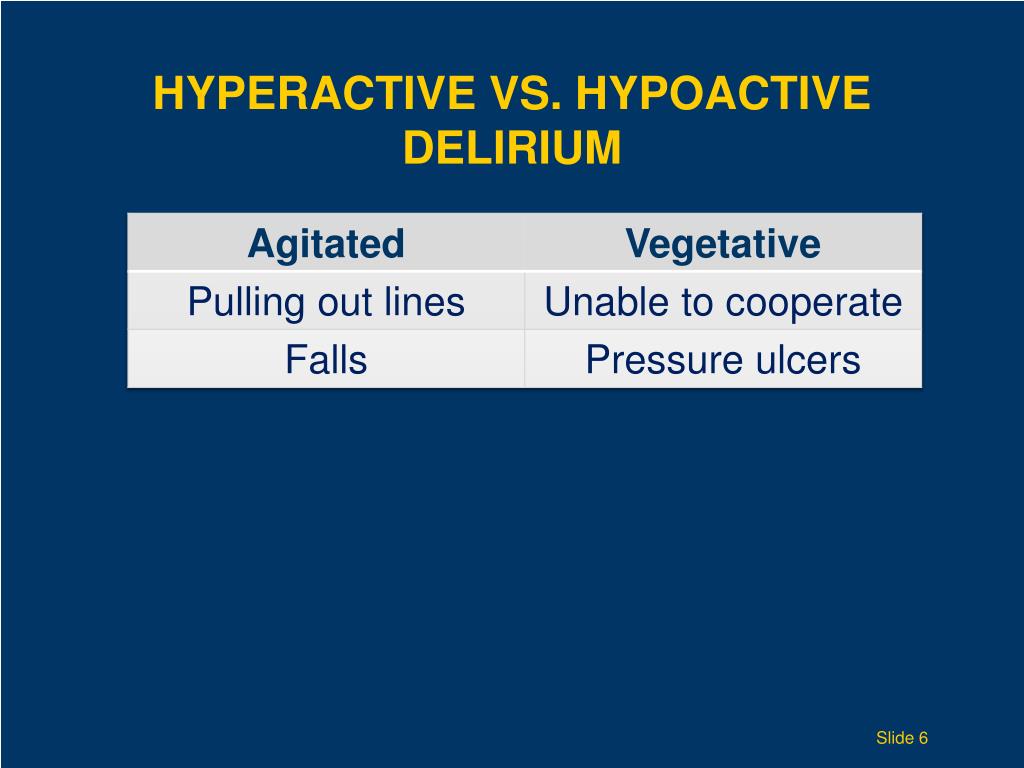 PPT - DELIRIUM IN OLDER PERSONS Robert Schwartz, MD September, 2009 ...