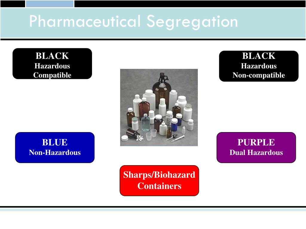 PPT - Pharmaceutical Waste Compliance and Hospital Case Studies ...