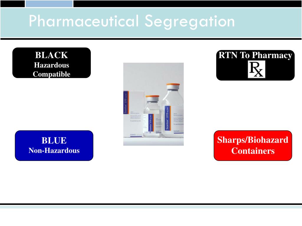 PPT - Pharmaceutical Waste Compliance and Hospital Case Studies ...