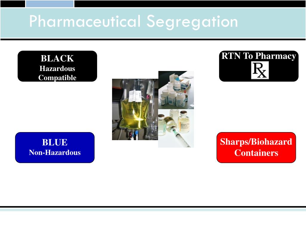 PPT - Pharmaceutical Waste Compliance and Hospital Case Studies ...