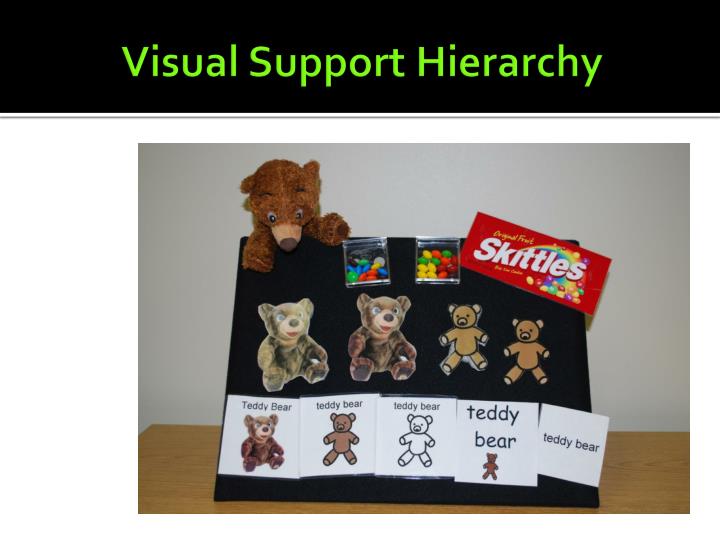 PPT - A visual schedule is a critical component of a structured ...