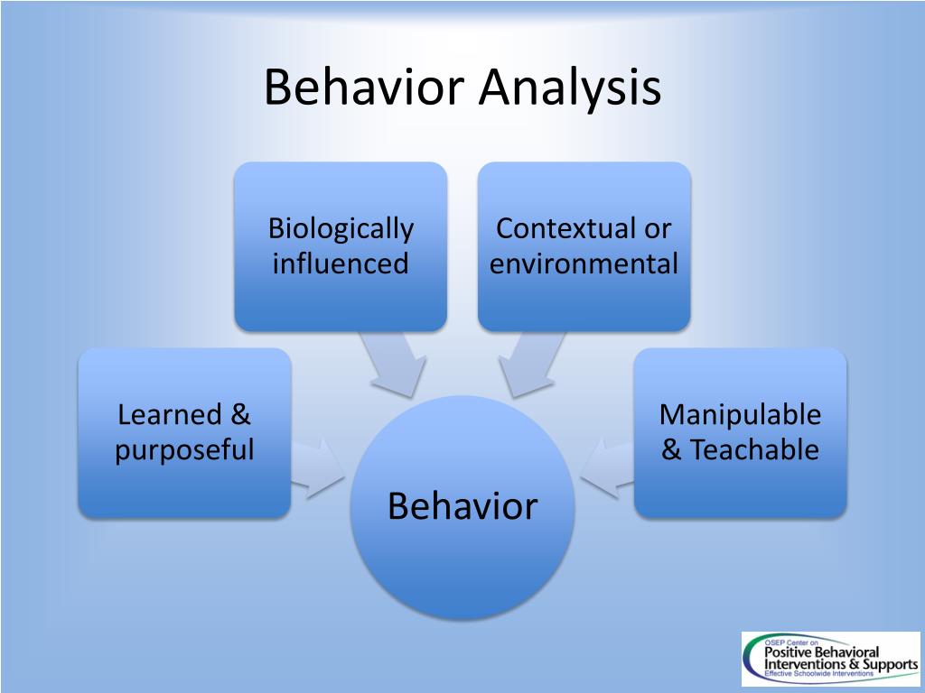 PPT - Nieves Flores, Celeste Dickey, George Sugai Lindsay Fallon ...