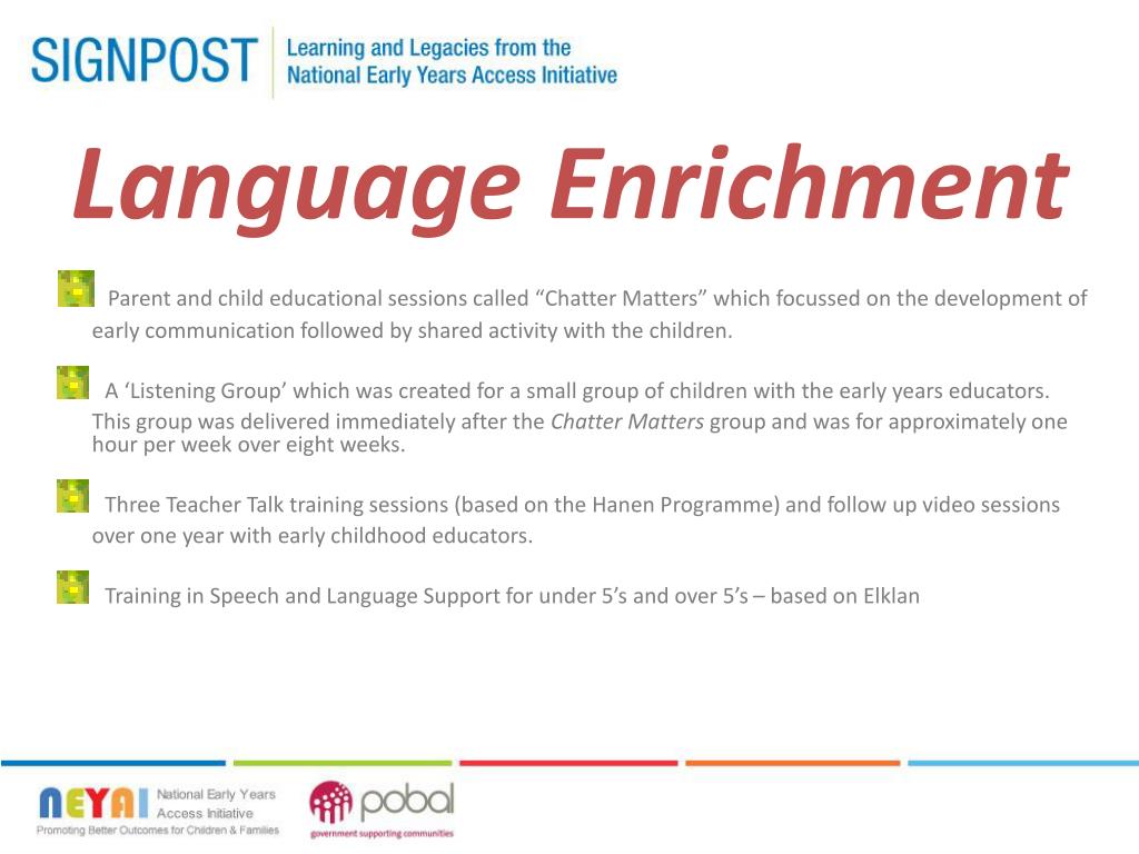 PPT - Ballyfermot Early Years Language and Learning Initiative Carina ...