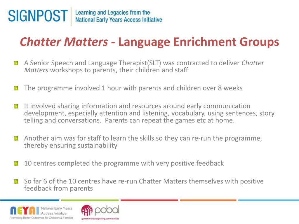 PPT - Ballyfermot Early Years Language and Learning Initiative Carina ...