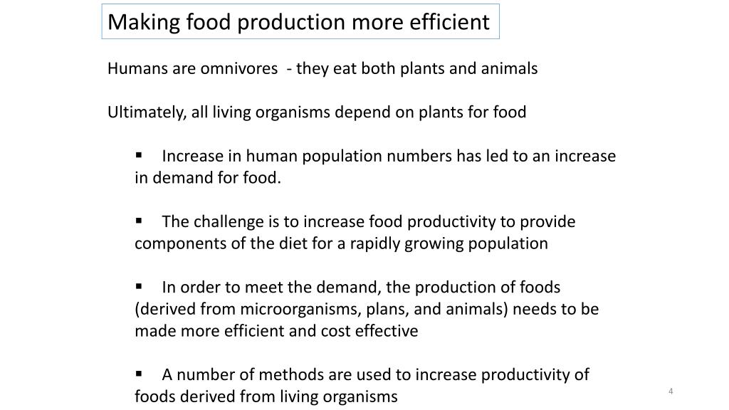 PPT - 20 th January 2014 Food production Do Now: How can we make food ...