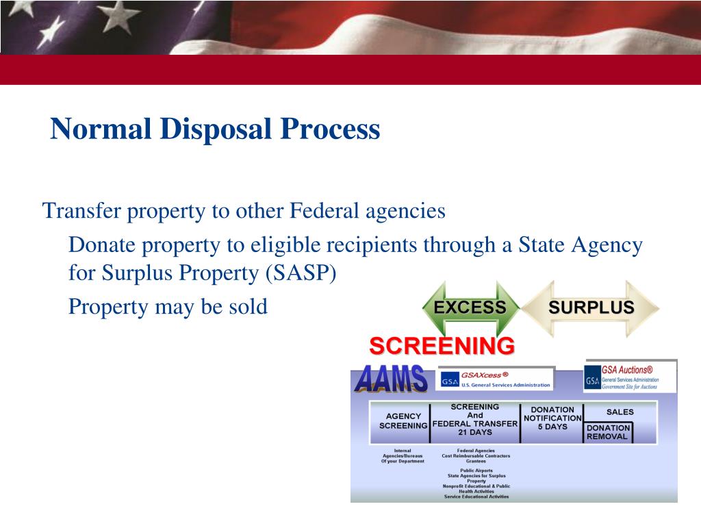 PPT - Angel Paschall -Harmon Personal Property Management (PPM) General ...