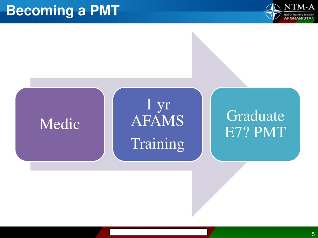 PPT - Preventive Medicine Technician (PMT) Career Progression ...