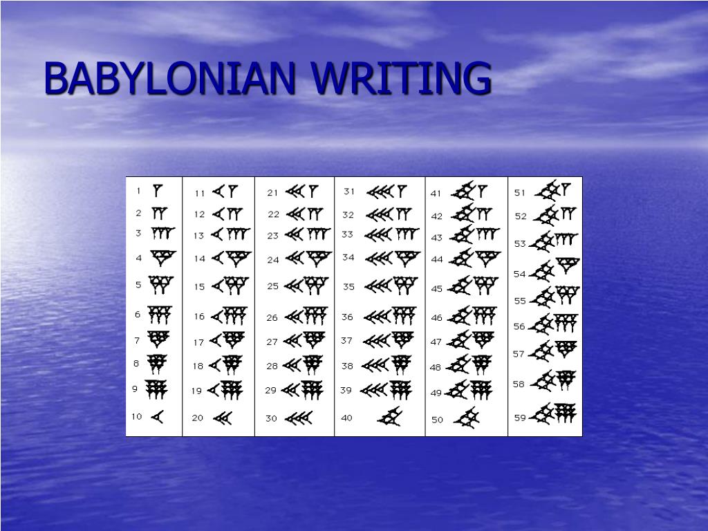 PPT - Four Early River Valley Civilizations PowerPoint Presentation ...