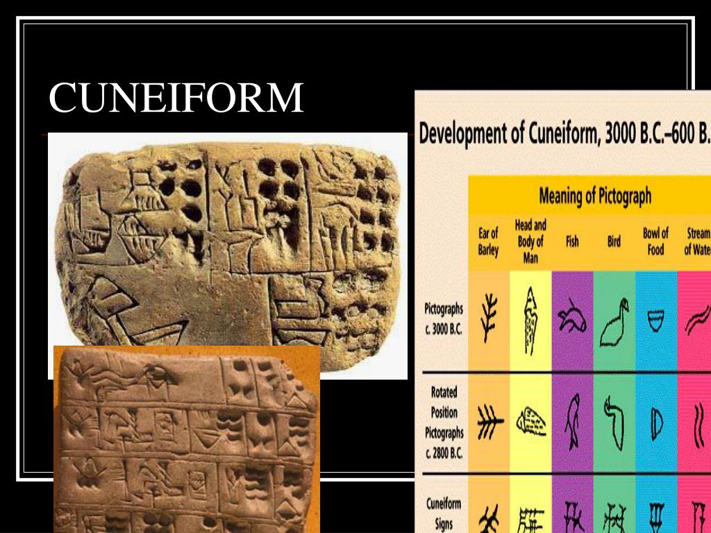 PPT - Four Early River Valley Civilizations PowerPoint Presentation ...