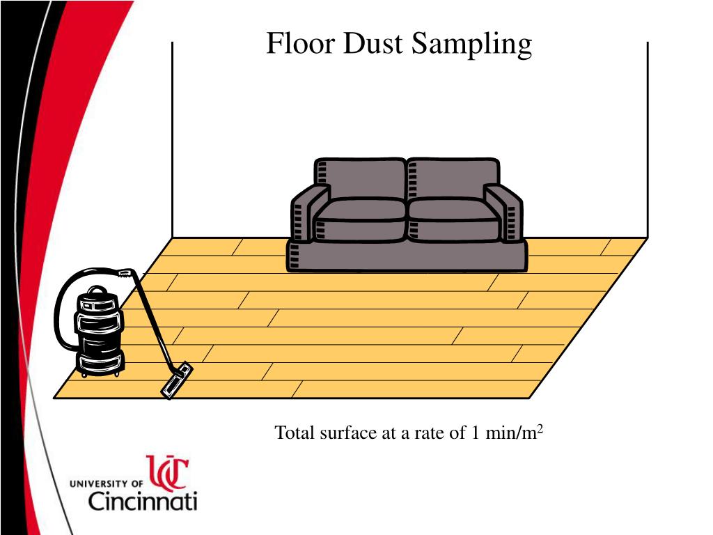 PPT - The Indoor Environment in Green and Non-green Homes PowerPoint ...