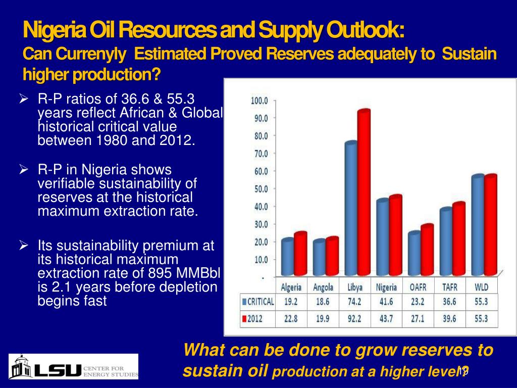 PPT - Growing Oil Reserves in Nigeria: Is PIB 2012 Pragmatic in Its ...
