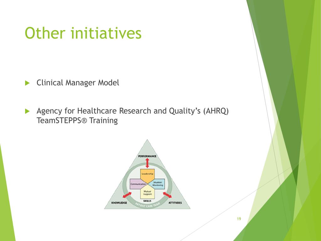 PPT - Fatigue Management Guidelines Georgia Hospital Association May 22 ...