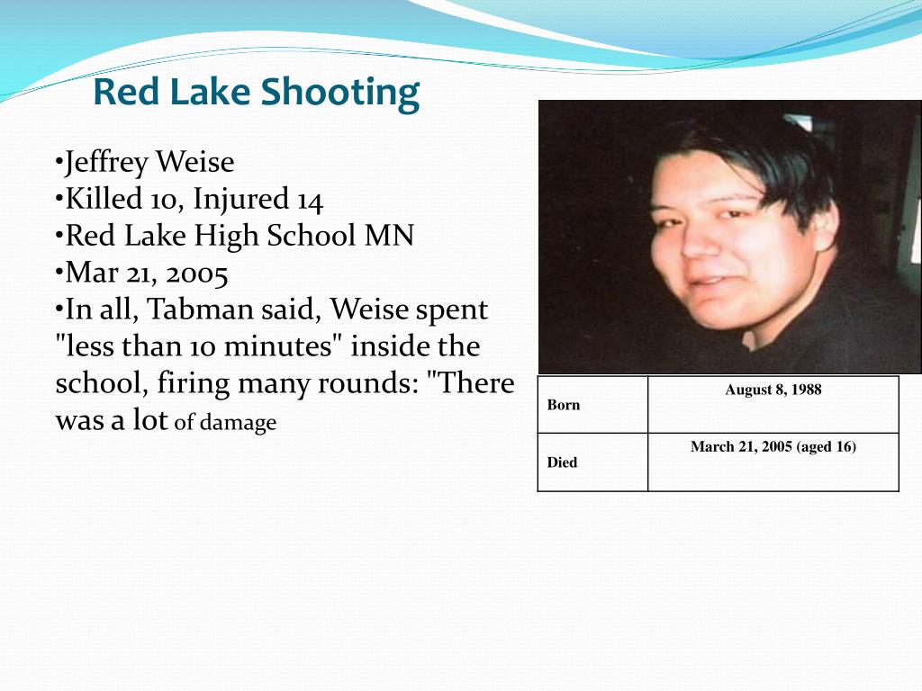 PPT - Presenter: Walter Goodwin Jr. School Safety Specialist ADD-East ...