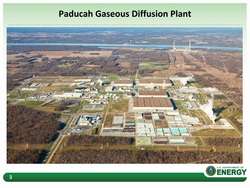 PPT - Portsmouth/Paducah Project Office 2013 Paducah Site Status Report ...