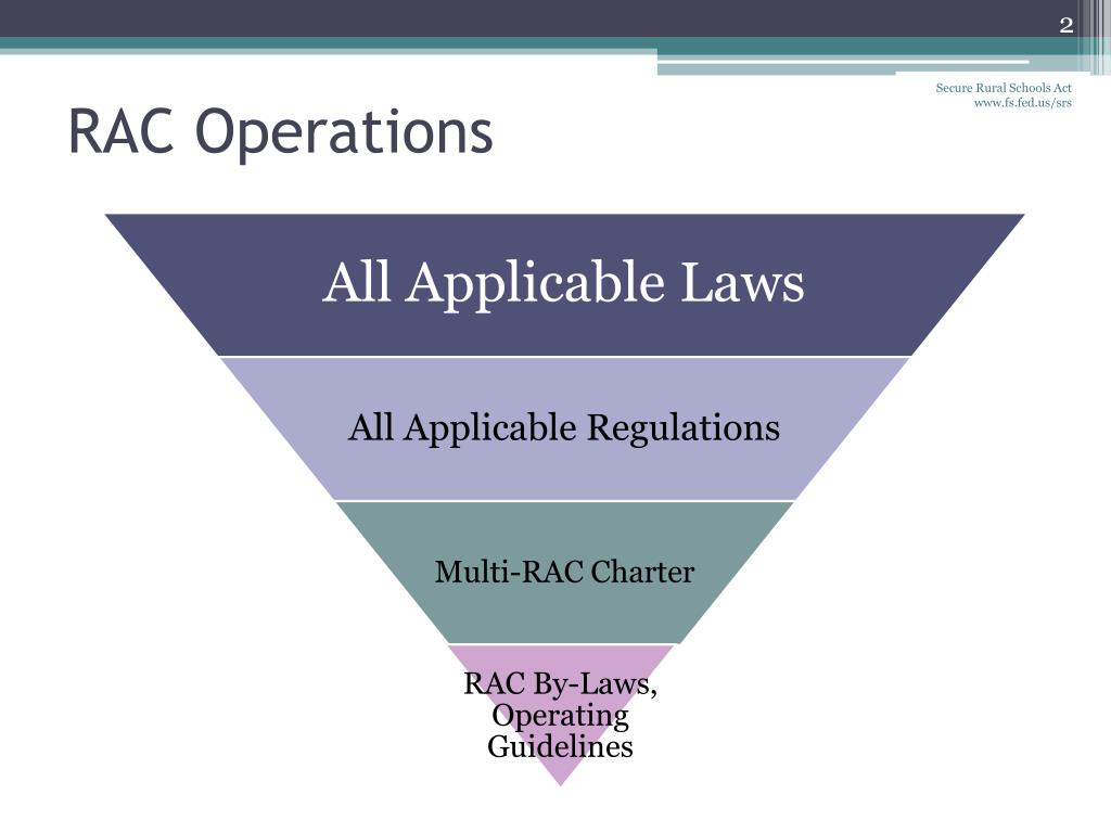 PPT - Federal Advisory Committee Act Secure Rural Schools Act Legal ...