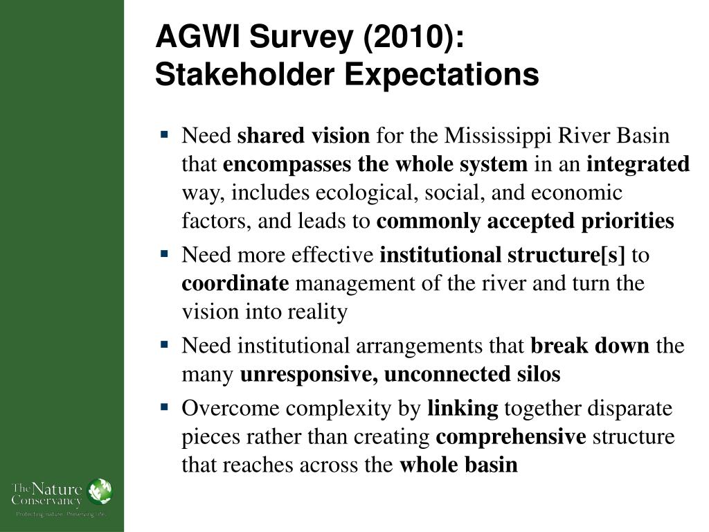PPT - America’s Great Watershed Charting a Course for Sustainability in ...