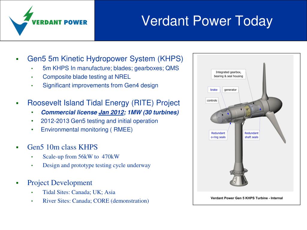 PPT - New York City’s East River Roosevelt Island Tidal Energy (RITE ...
