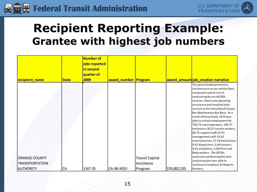 PPT - Federal Transit Administration American Recovery & Reinvestment ...