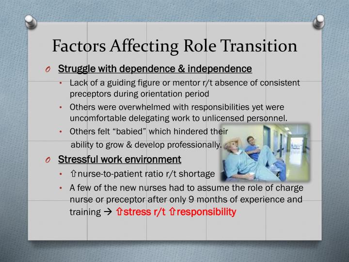 PPT - Nurturing Future Nursing Leaders : Strategies for Improved ...