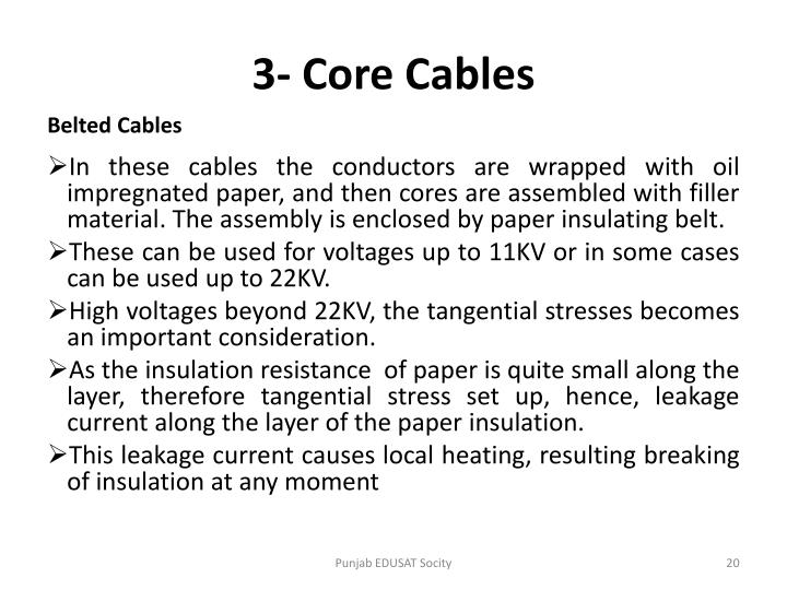 PPT - Underground Cables PowerPoint Presentation - ID:1622161