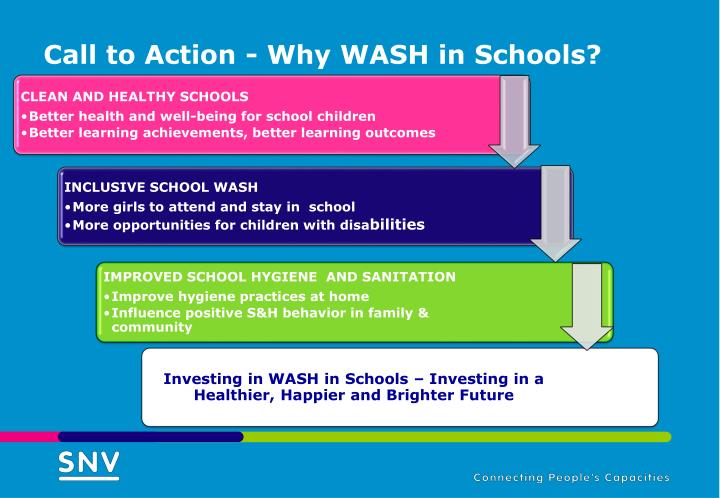 Ppt School Water Sanitation And Hygiene Snv Experience Powerpoint