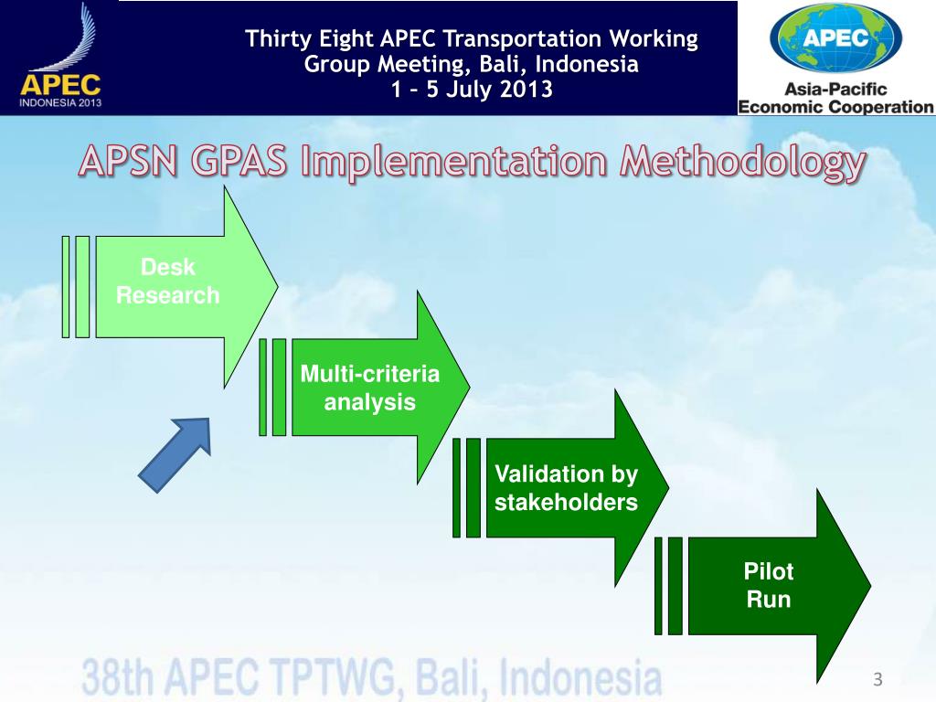 PPT - The APSN Green Port Award System Yang Dong APEC Ports Services ...