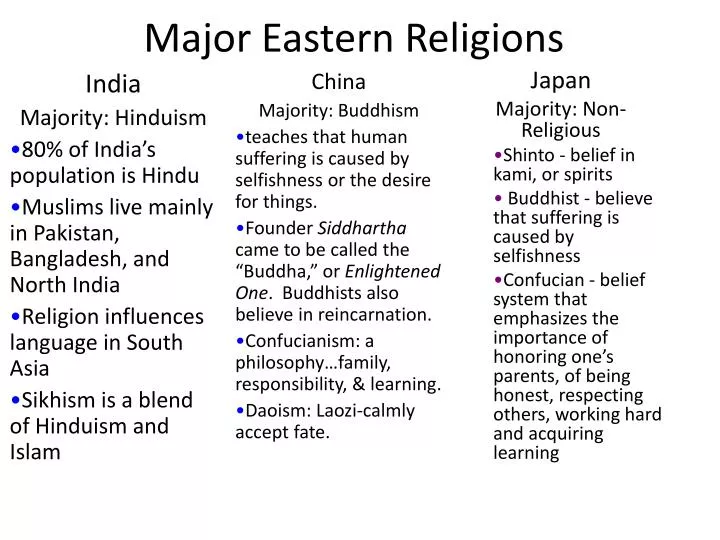 PPT - Major Eastern Religions PowerPoint Presentation, free download ...